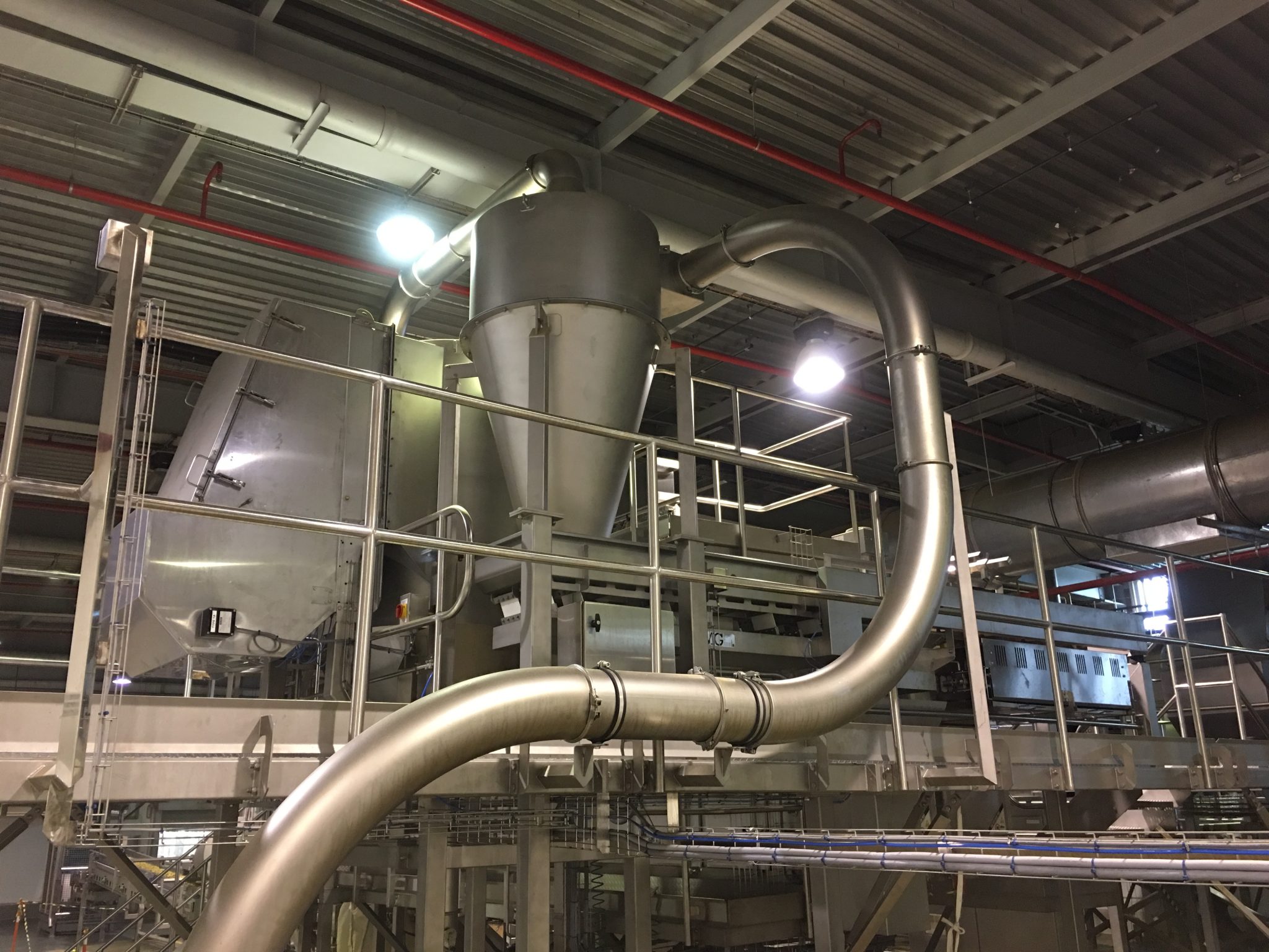 Elevating Conveyor Systems - KMG Systems